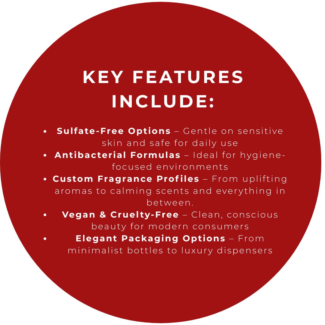 Organic Hand Wash | Natural Spa Factory